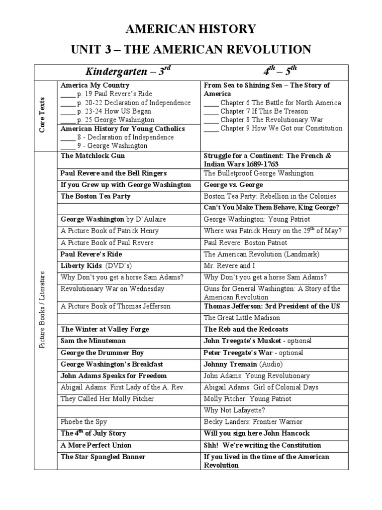 American History Unit 3 - The American Revolution: Kindergarten - 3 4 ...