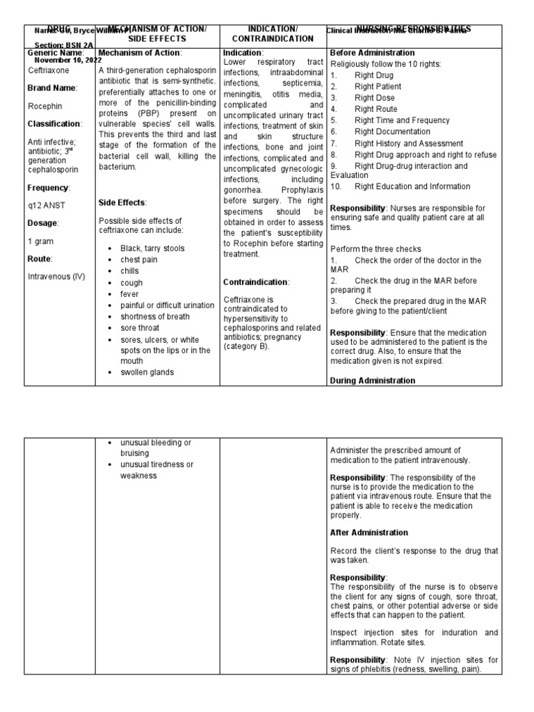 DRUG STUDY Ceftriaxone | PDF | Medical Specialties | Epidemiology