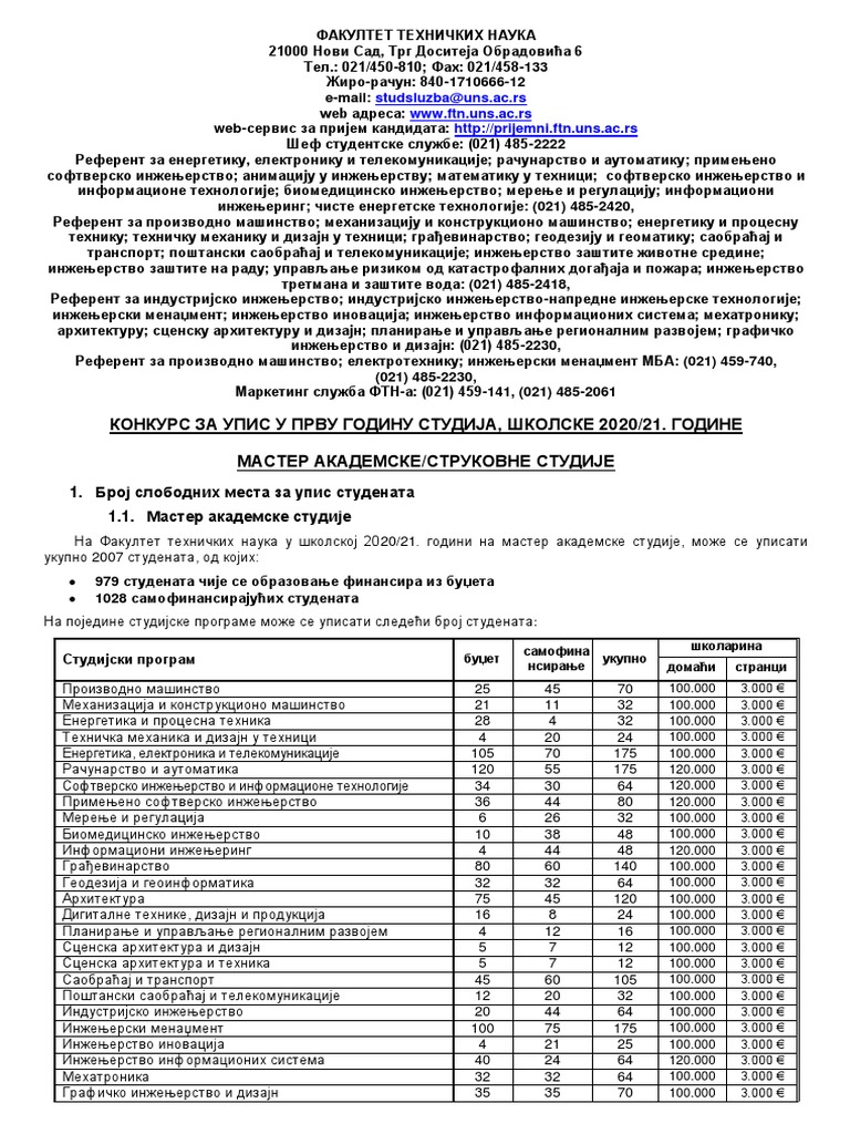 Konkurs Za Upis Na Master Akademske I Master Strukovne Studije | PDF