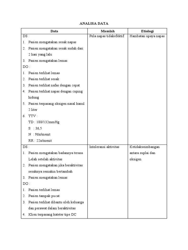 Tugas 31 - Implementasi Pola Nafas Tidak Efektif Dan Intoleransi Aktivitas | PDF