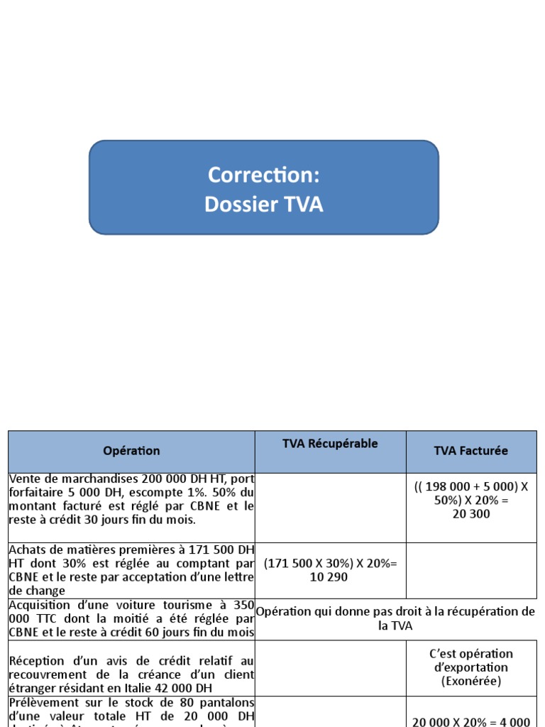 Correction EB | PDF | Taxe sur la valeur ajoutée | Facture