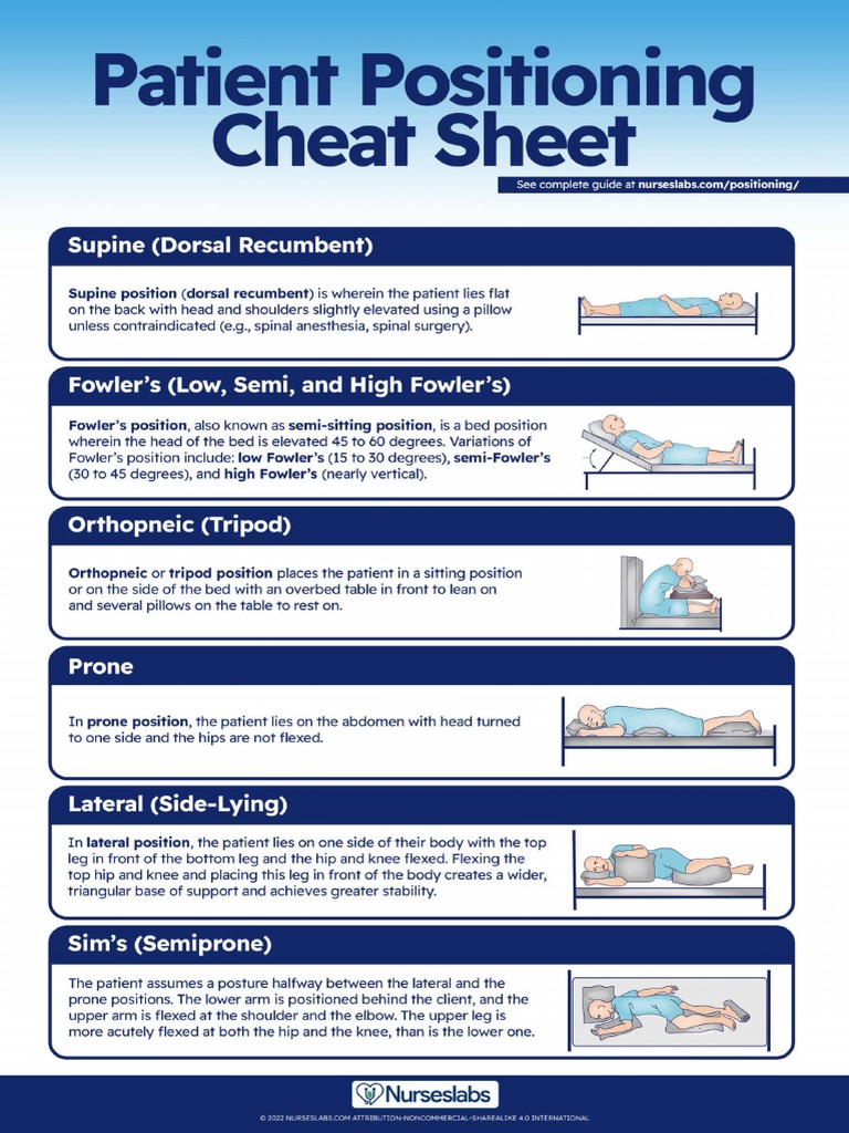Patient Position | PDF