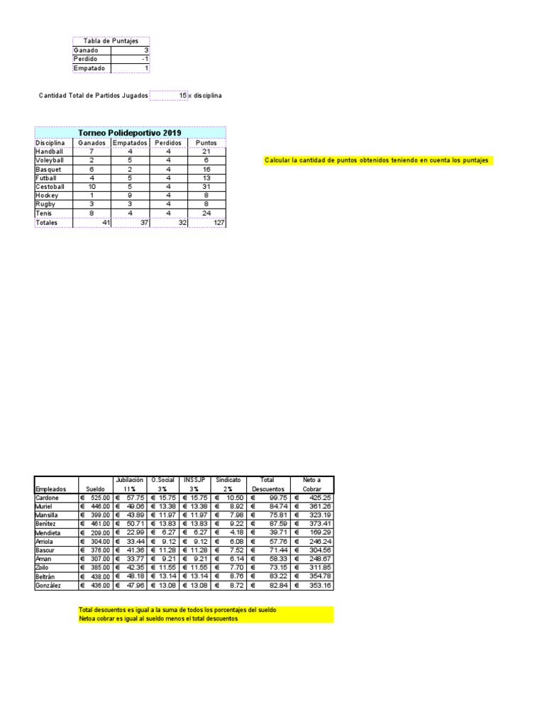 Trabajo 2 Practica - 01 | PDF