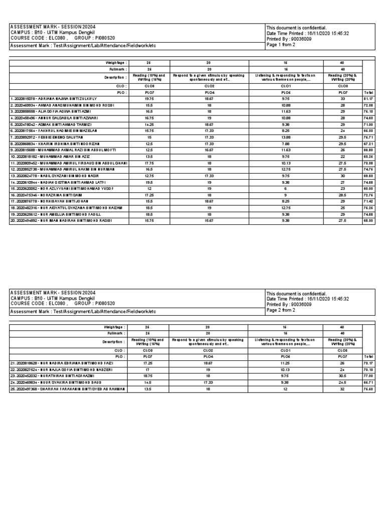 Assessment (S20) | PDF