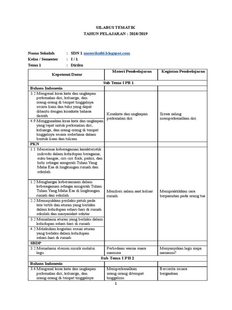 Silabus Tematik Kelas 1 SD | PDF | Seni & Disiplin Bahasa | Sains ...