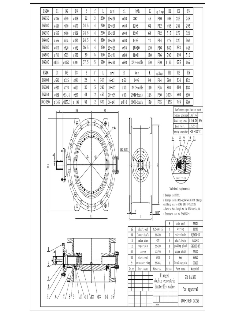 Flange en 1092-2 DN750 - DN 1050 Asme B16.1 Class 125 | PDF