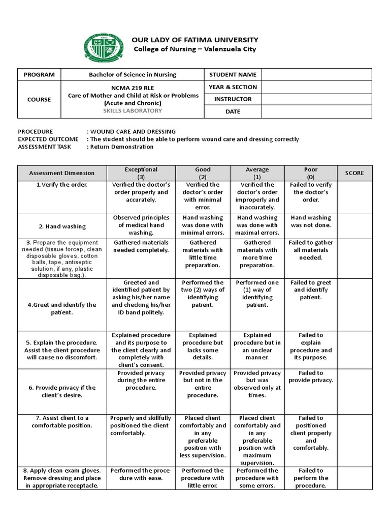 Week 1 RUBRICS Wound Care and Dressing | PDF