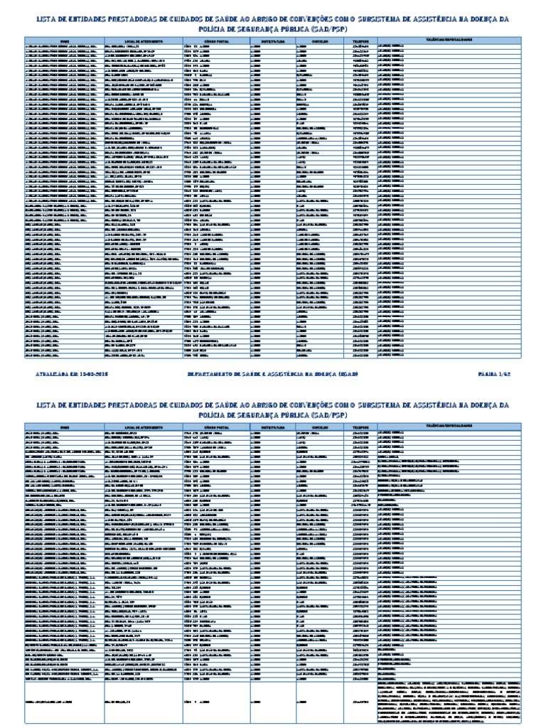 Lista Das Entidades Convencionadas Do SAD PSP | PDF