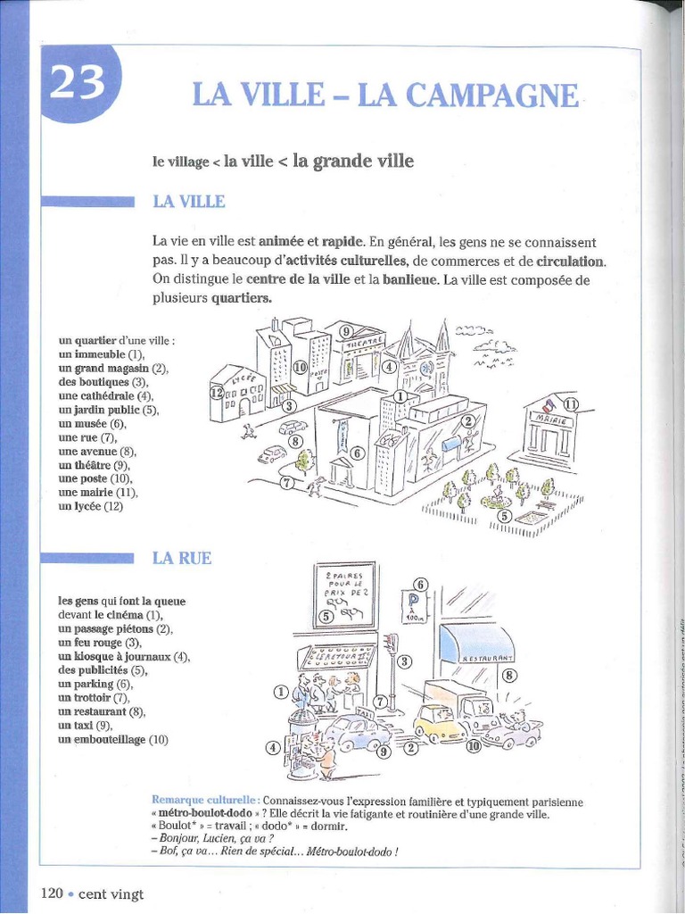 La Ville - La Campagne | PDF