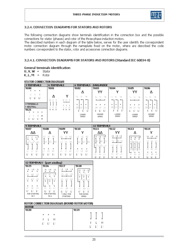Three Phase Inductor Motors Connection | PDF | Electric Motor ...