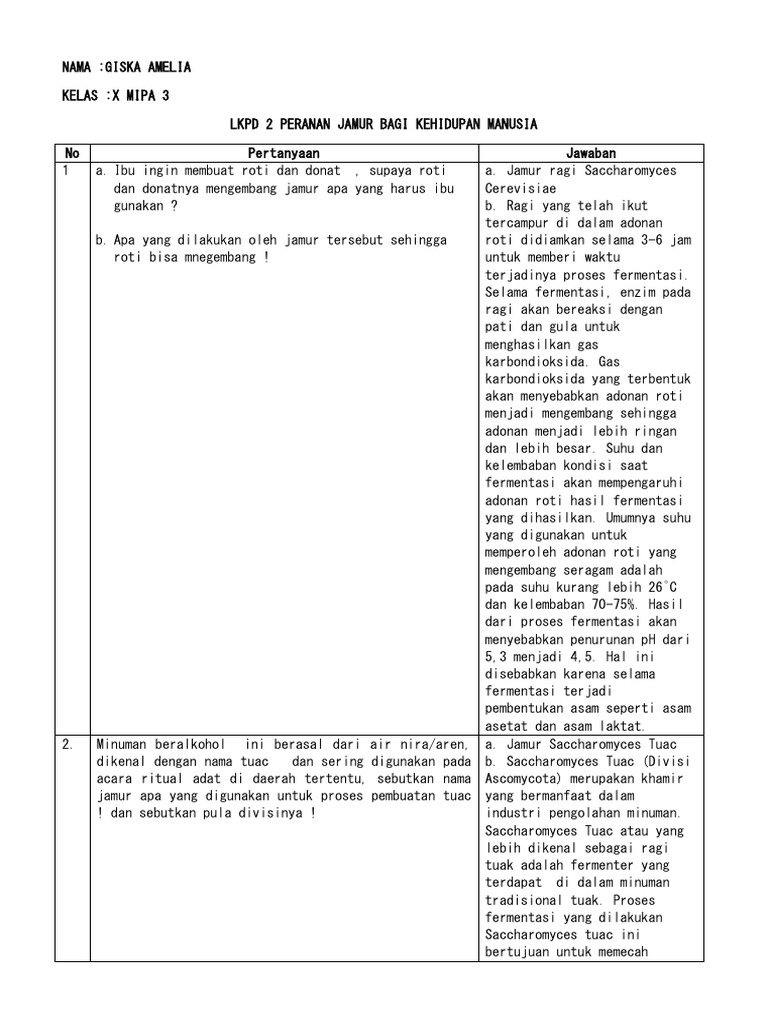 LKPD Jamur - Giska Amelia - Xa3 | PDF