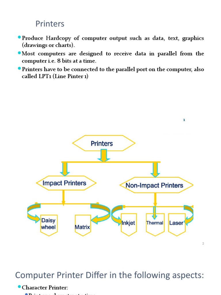 Impact Printers | PDF | Printer (Computing) | Computing
