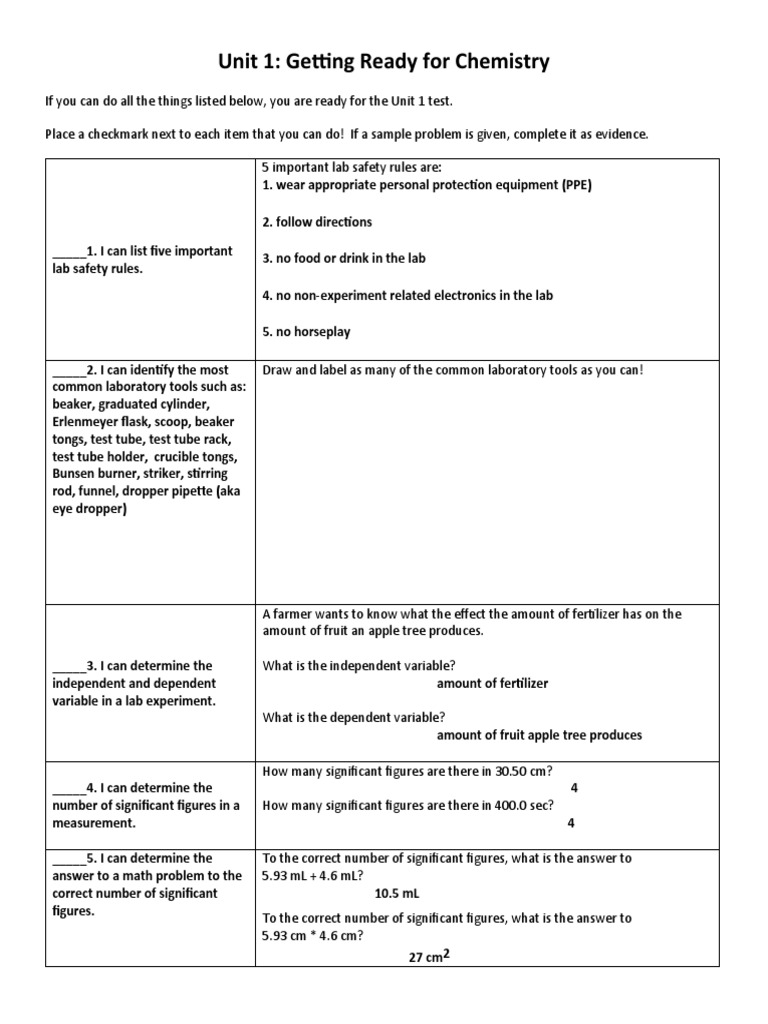 Chemistry Unit 1 Readiness Checklist | PDF