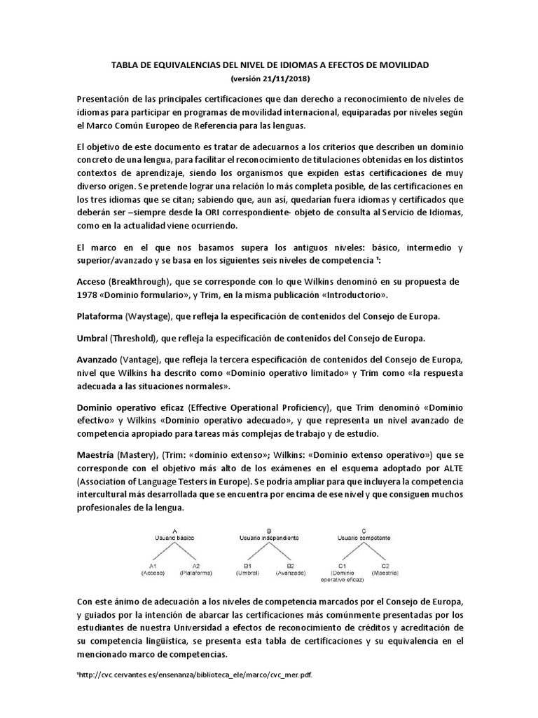 Tabla de equivalencias de certificaciones de idiomas al Marco Común Europeo de Referencia para ...