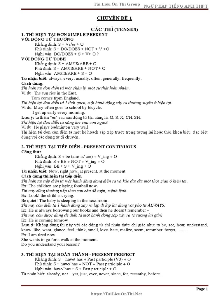 TỔNG HỢP 20 CHUYÊN ĐỀ ÔN THI LÝ THUYẾT TIẾNG ANH THPT | PDF