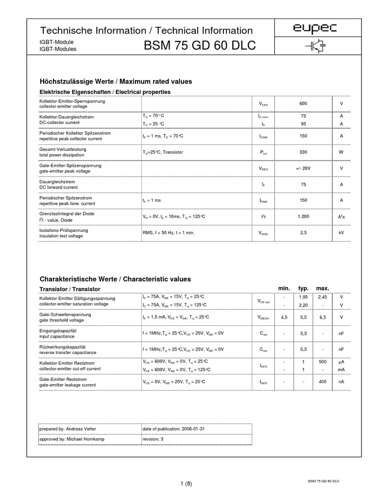 Technical Specifications and Performance Characteristics of an IGBT ...
