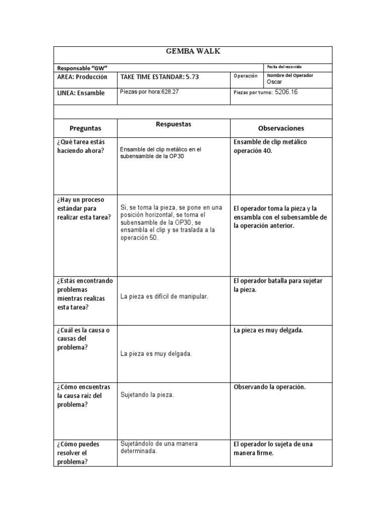 Formato Gemba Walk | PDF
