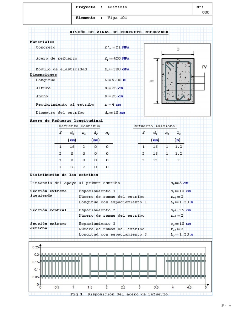 Vigas Final | Descargar gratis PDF | Viga (Estructura) | Ingeniería mecánica