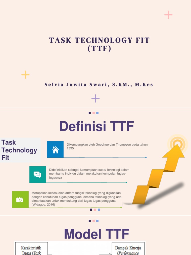 Task Technology Fit (TTF) - SJS | PDF