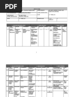 Hirac Table | PDF | Risk | Risk Management