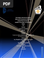 Norma 024 STPS 2001 | PDF