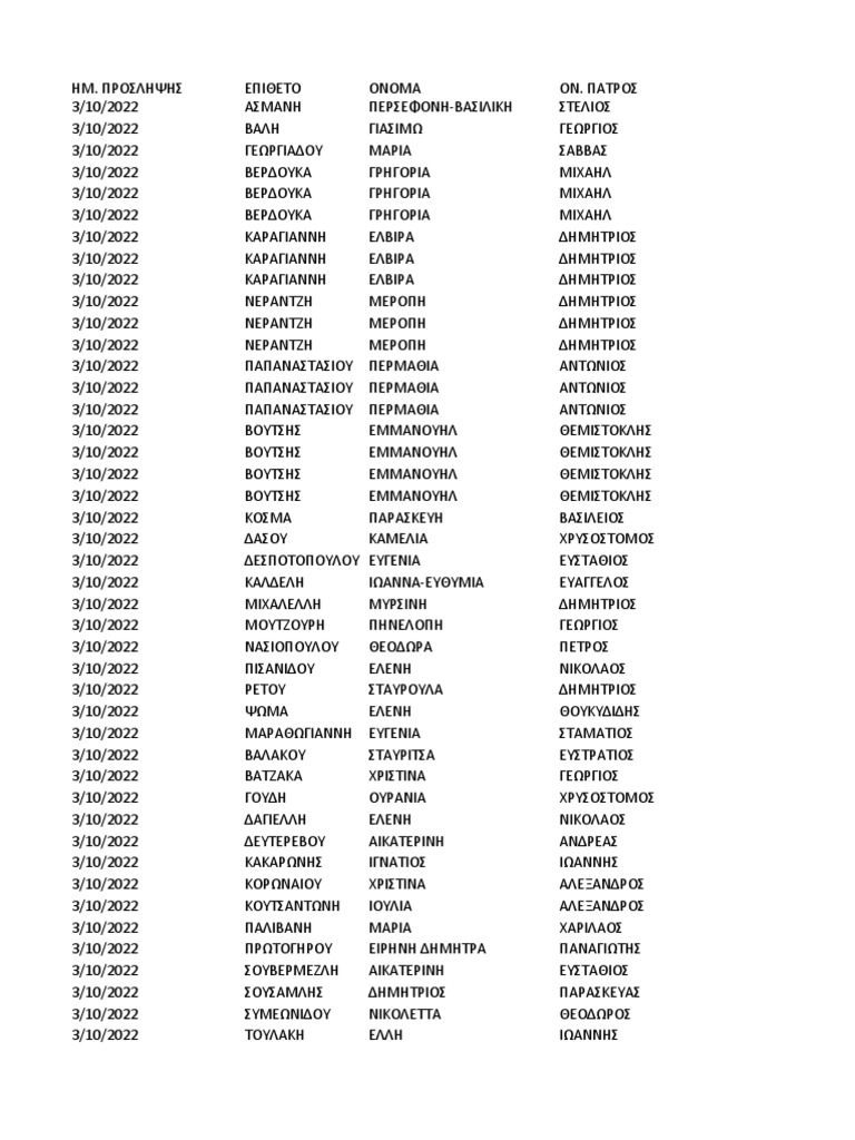 ΤΟΠΟΘΕΤΗΣΕΙΣ ΑΝΑΠΛΗΡΩΤΩΝ | PDF