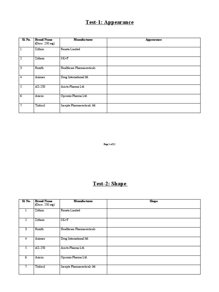 Azithromycin Tablet Quality Tests | PDF | Chromatography | Analytical ...