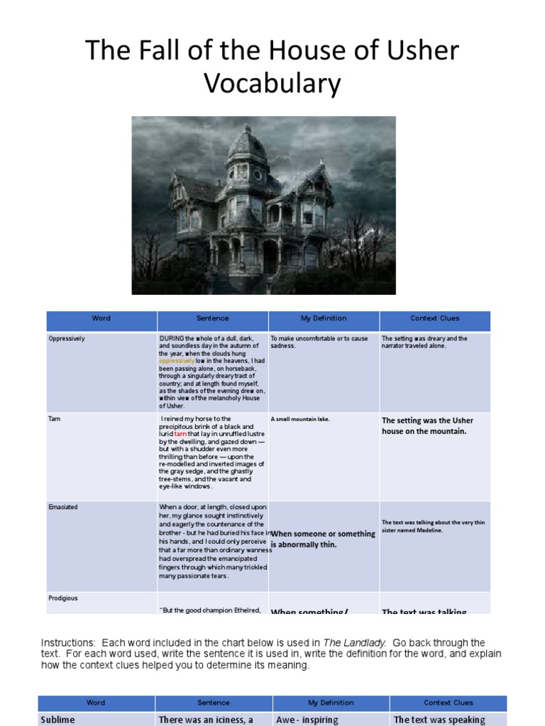 Vocabulary Insights from Usher's Fall | PDF