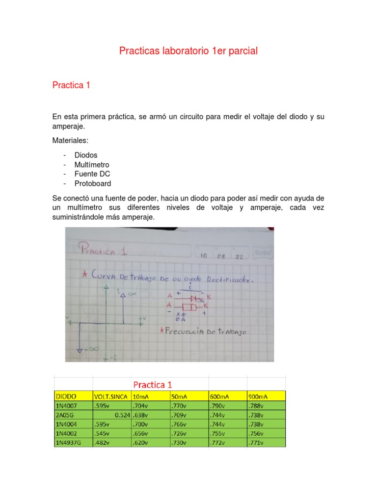 Practicas Laboratorio | PDF | Diodo emisor de luz | Diodo