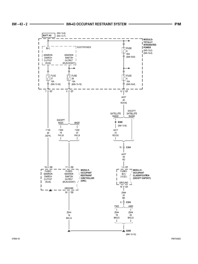 Airbag - Diagramas | PDF