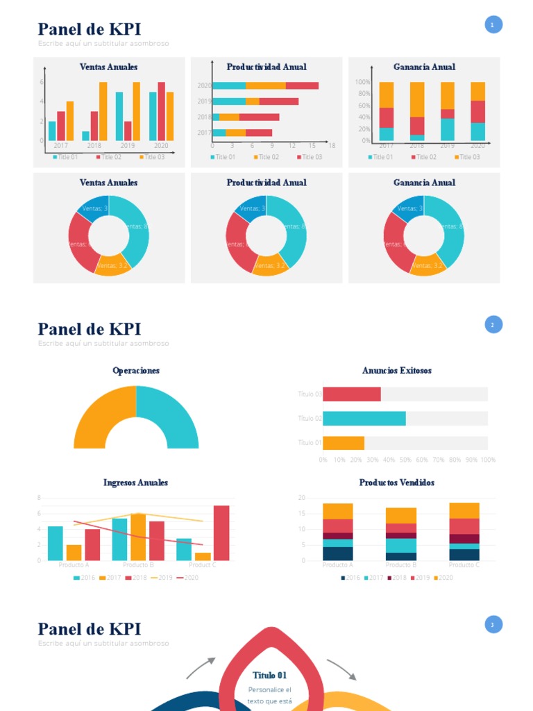 Indicadores KPI en | PDF