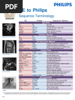 MRI Acronyms Compared Sequence Name | PDF | Image Processing ...