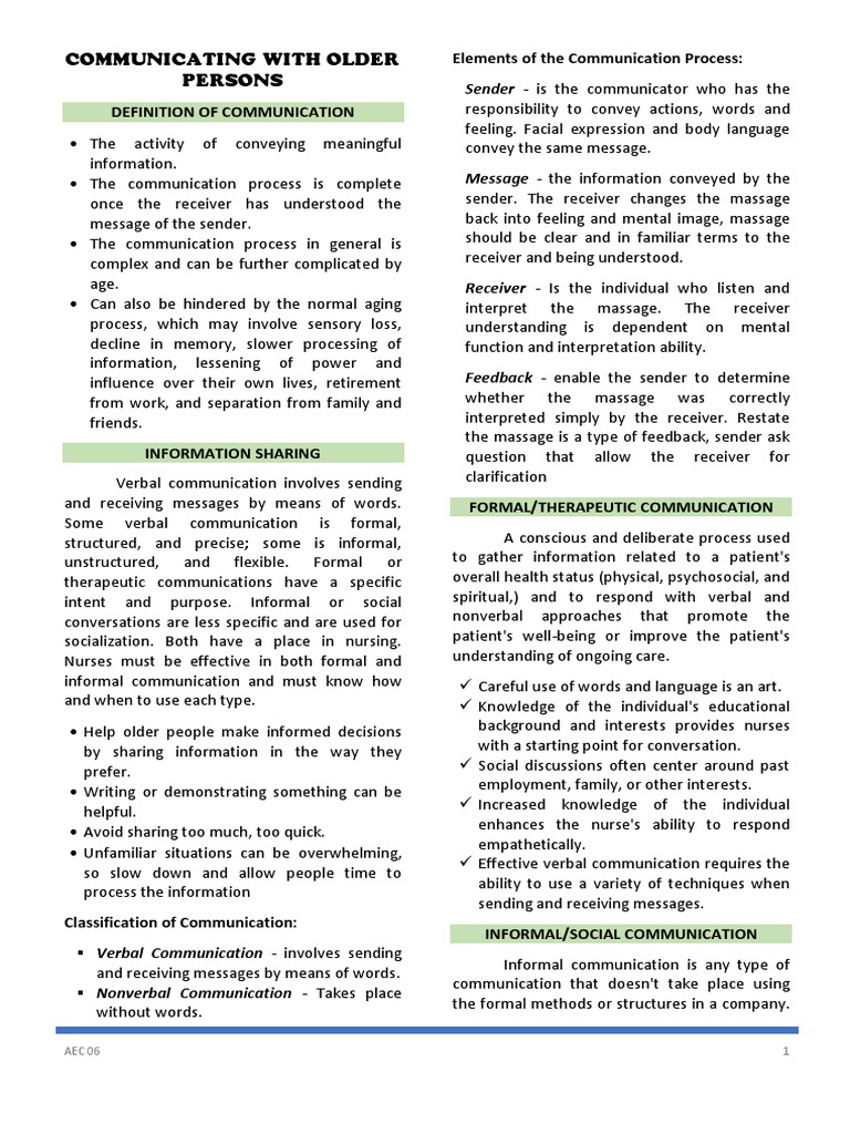 NCM 114 Midterm Reviewer | PDF | Communication | Health Care