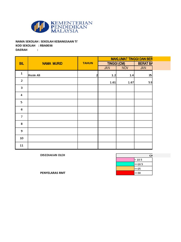 8.rekod Kemajuan RMT Fizikal Dan Akademik 2020 | PDF