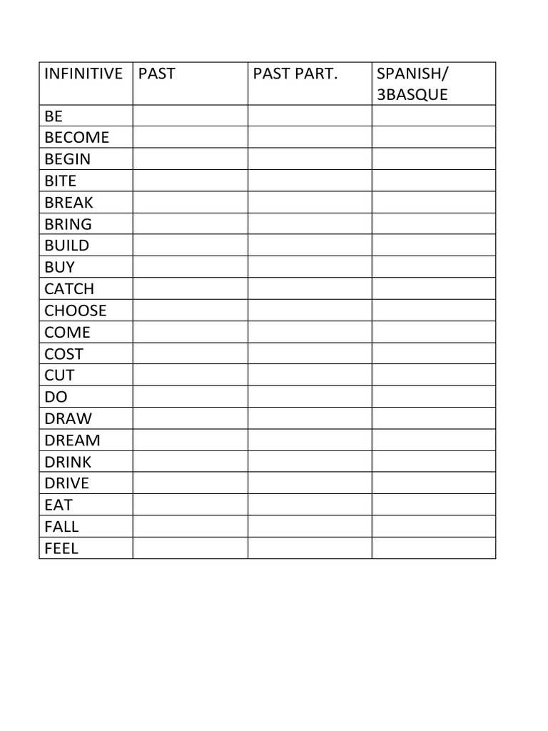 Irregular Verbs Test Pdf