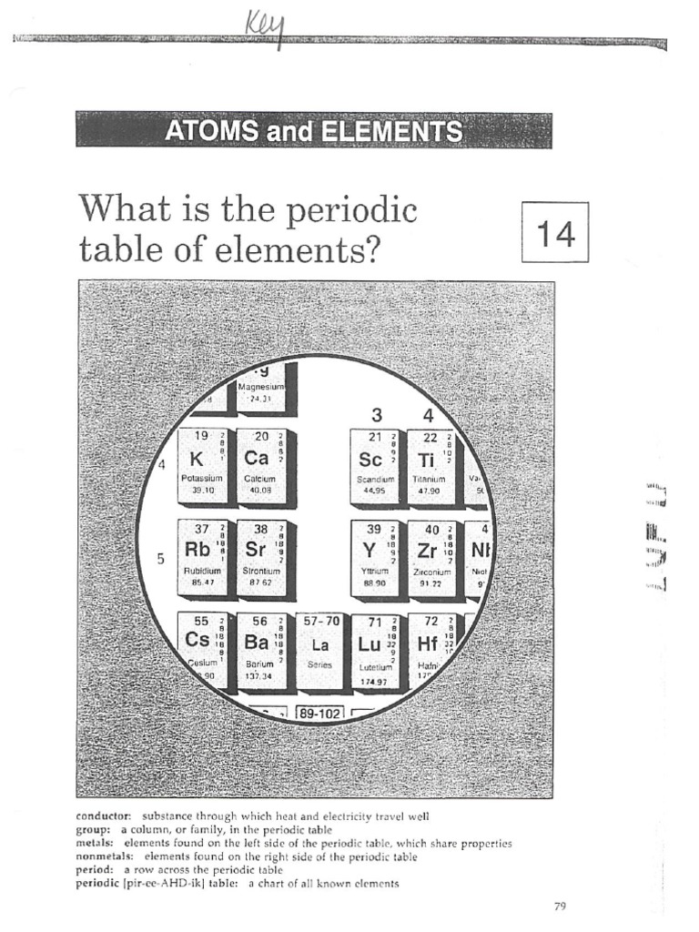 What Is The Periodic Table KEY | PDF