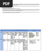 Libro Naranja | PDF | Transporte