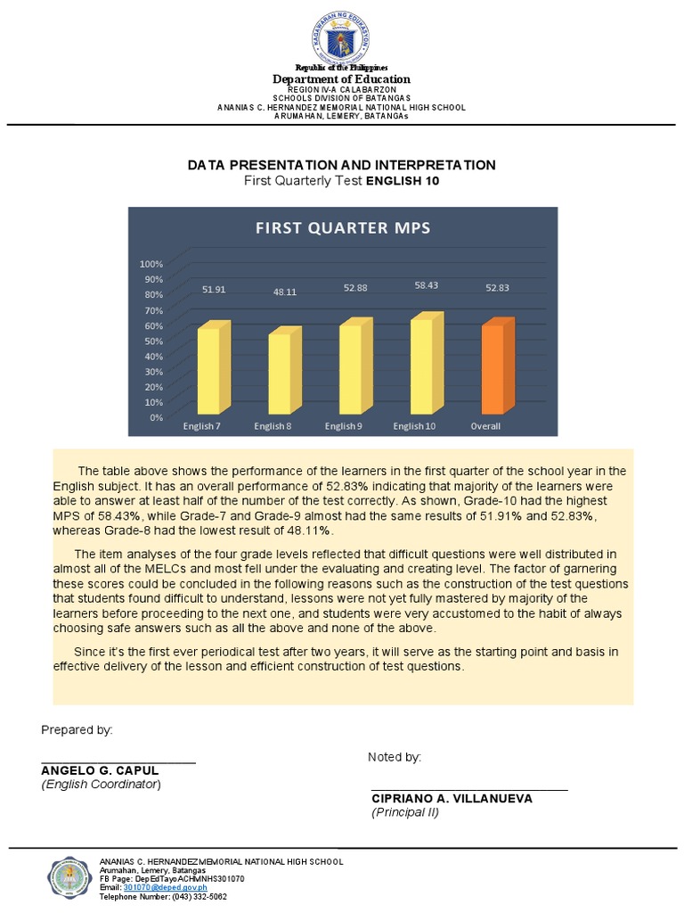 First Quarter Data Presentation and Interpretation | PDF | Learning | Cognitive Science