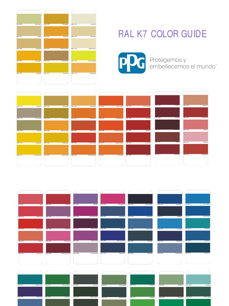 Ral PPG | PDF