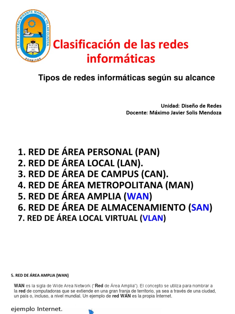Clase 03 Tipos Redes Por Alcance 02 | PDF | Red de computadoras | Red ...