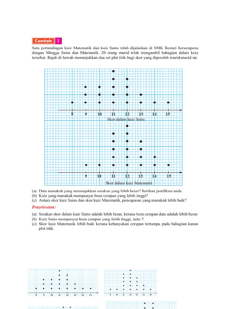 Graf Utk Soalan 3 | PDF