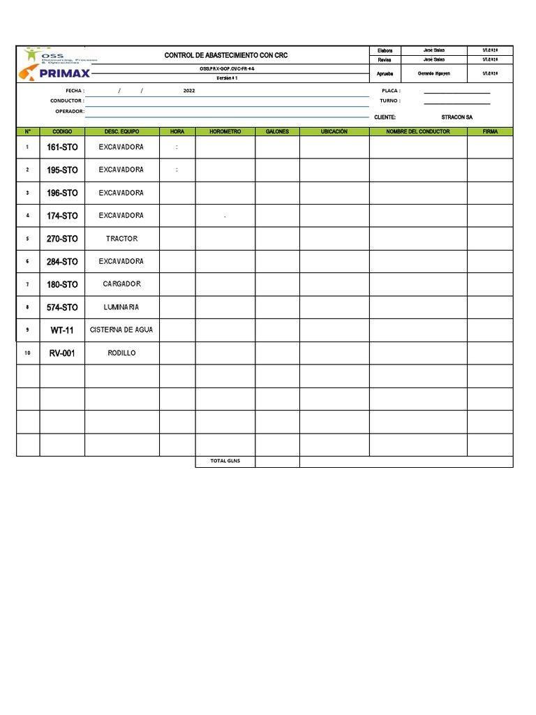 Formatos CRC | PDF | Vehículo de motor | Transporte