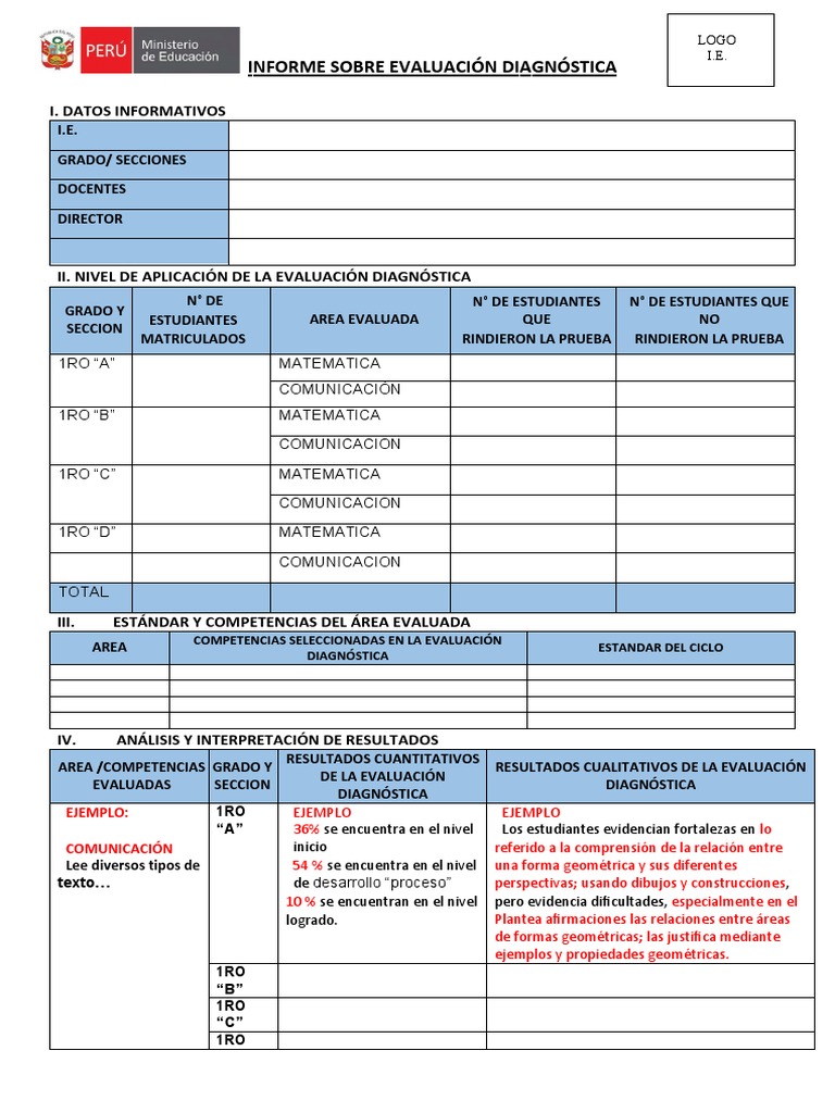 Informe Sobre Evaluación Diagnóstica Pdf Evaluación Comunicación 4783