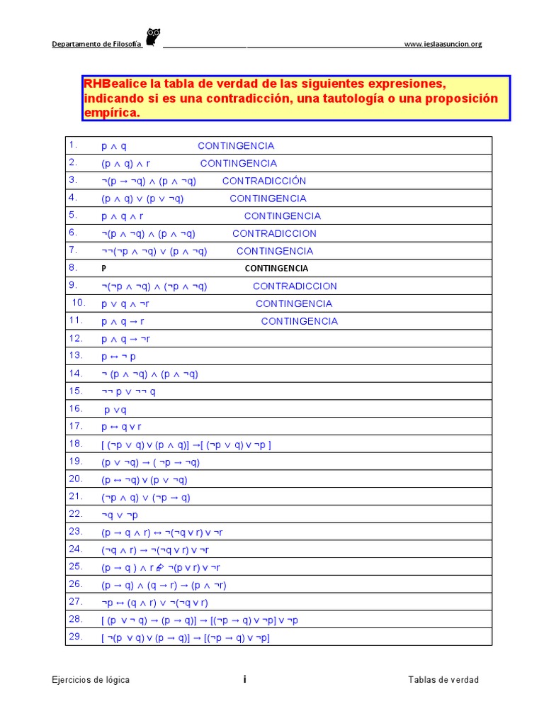 Ejercicios de Tablas de Verdad | PDF | Lógica
