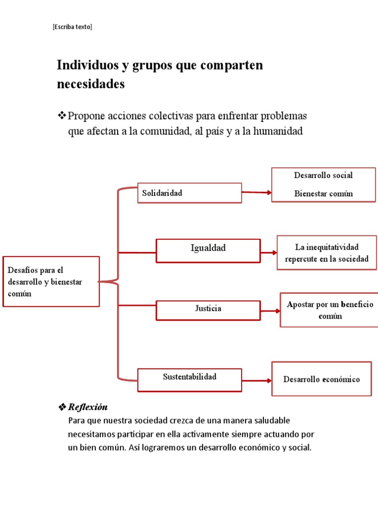 Individuos y Grupos Que Comparten Necesidades | PDF