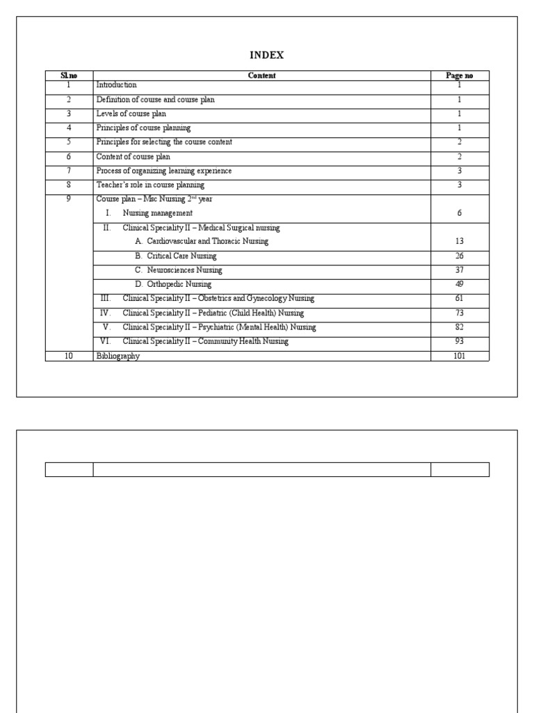 COURSE PLAN MSC 1st YEAR | PDF | Teaching Method | Nursing COURSE PLAN MSC 1st YEAR | PDF | Teaching Method | Nursing
