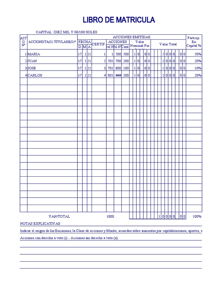 LIbro de Matrícula | PDF