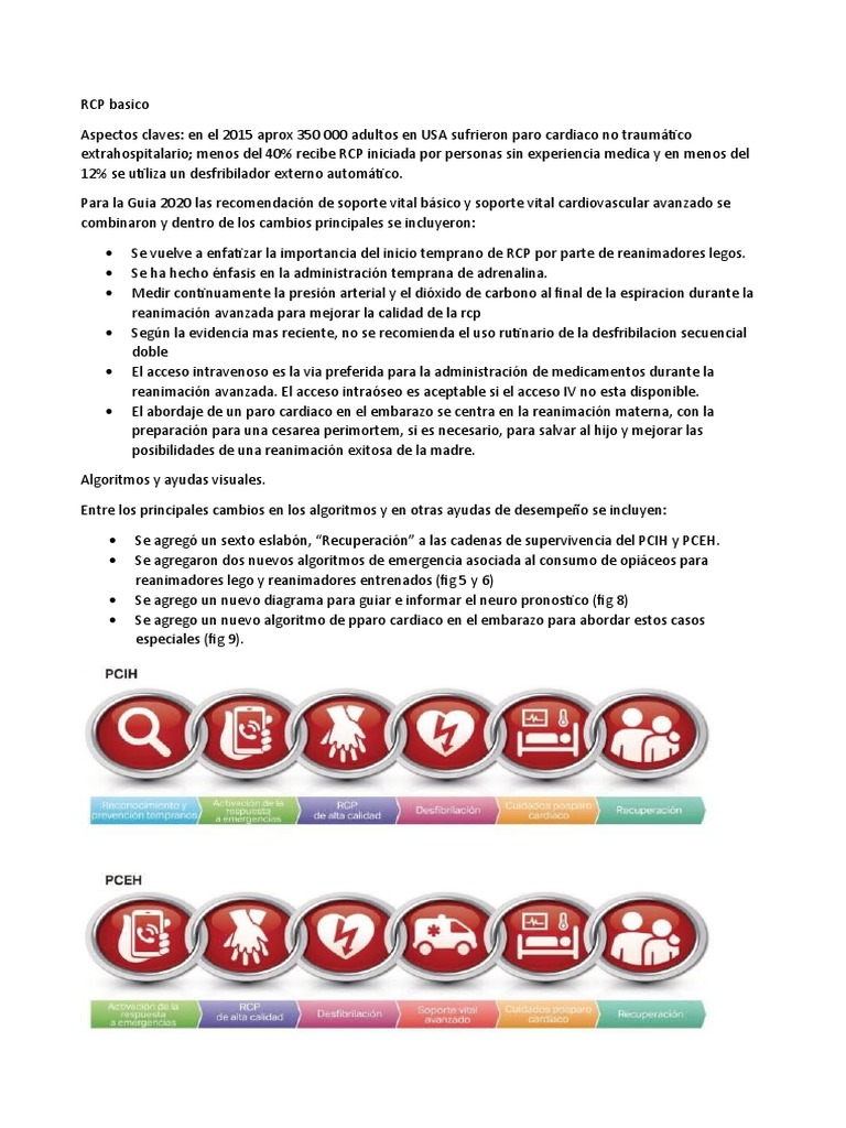 RCP Basico | PDF | Reanimación cardiopulmonar | Paro cardíaco