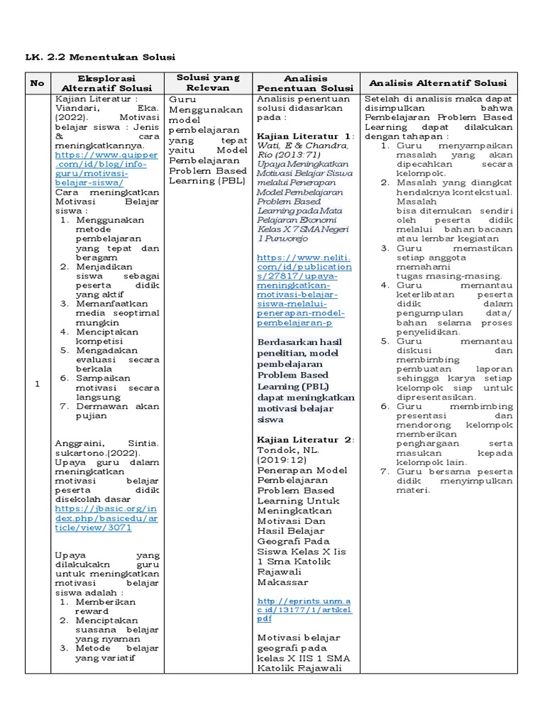 LK. 2.2 Menentukan Solusi | PDF