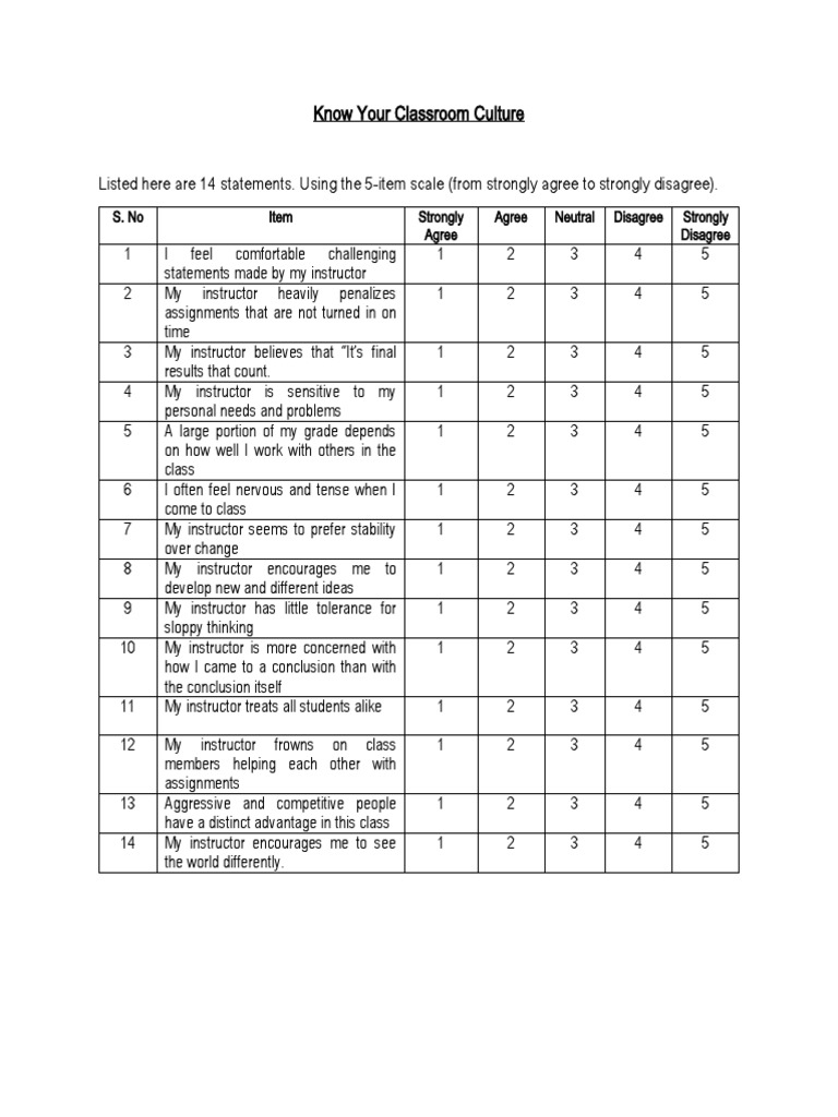 Org - Culture Questionnaire | PDF